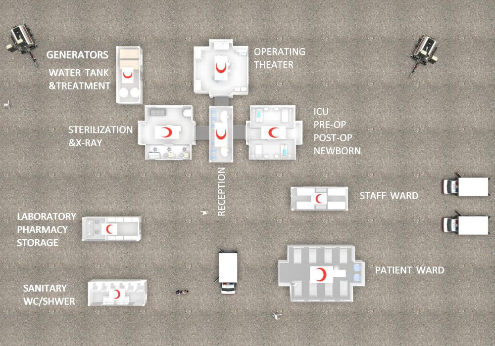 Emergency Field Hospital - TMS Medical